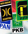 Partai Islam Sulit Bersaing Melawan Partai Nasionalis
